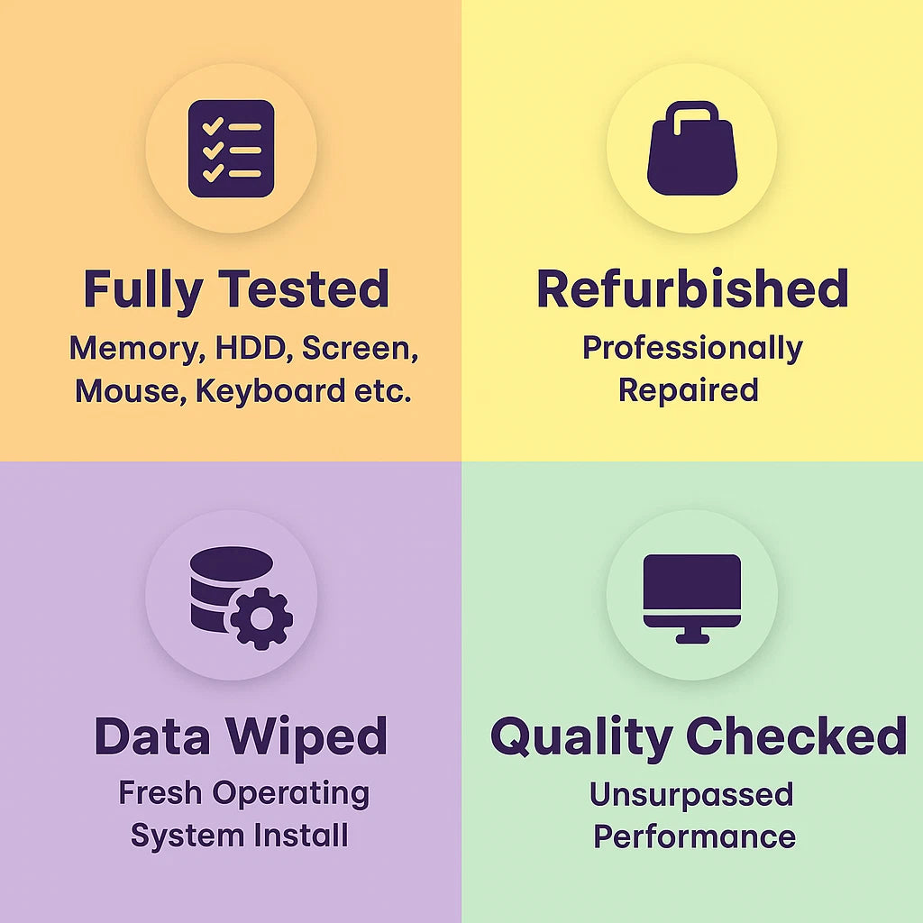 Fast Cheap Top Brand Intel Core i5 LAPTOP - Windows 10/ 11 - 16GB 512G ...